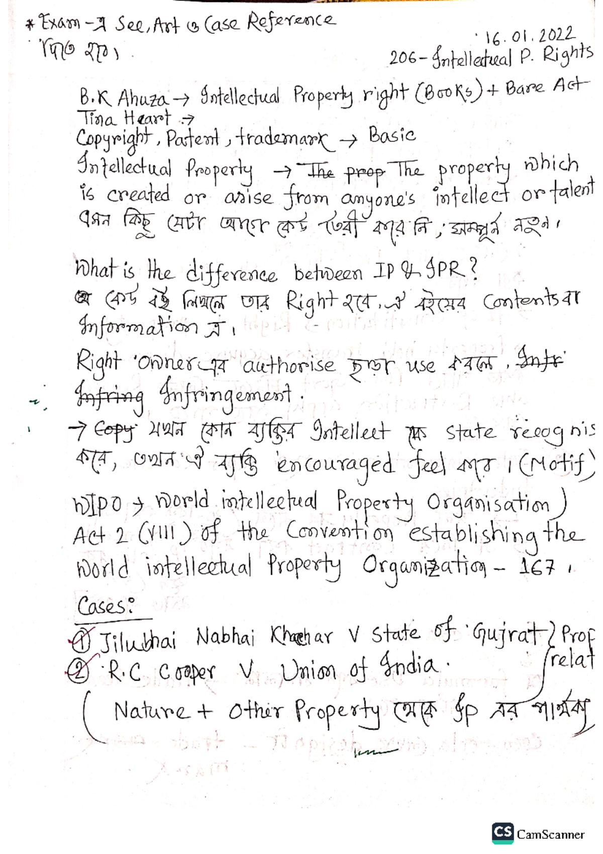 Intellectual Property Law A to Z of IP (Hand Written) - Studocu