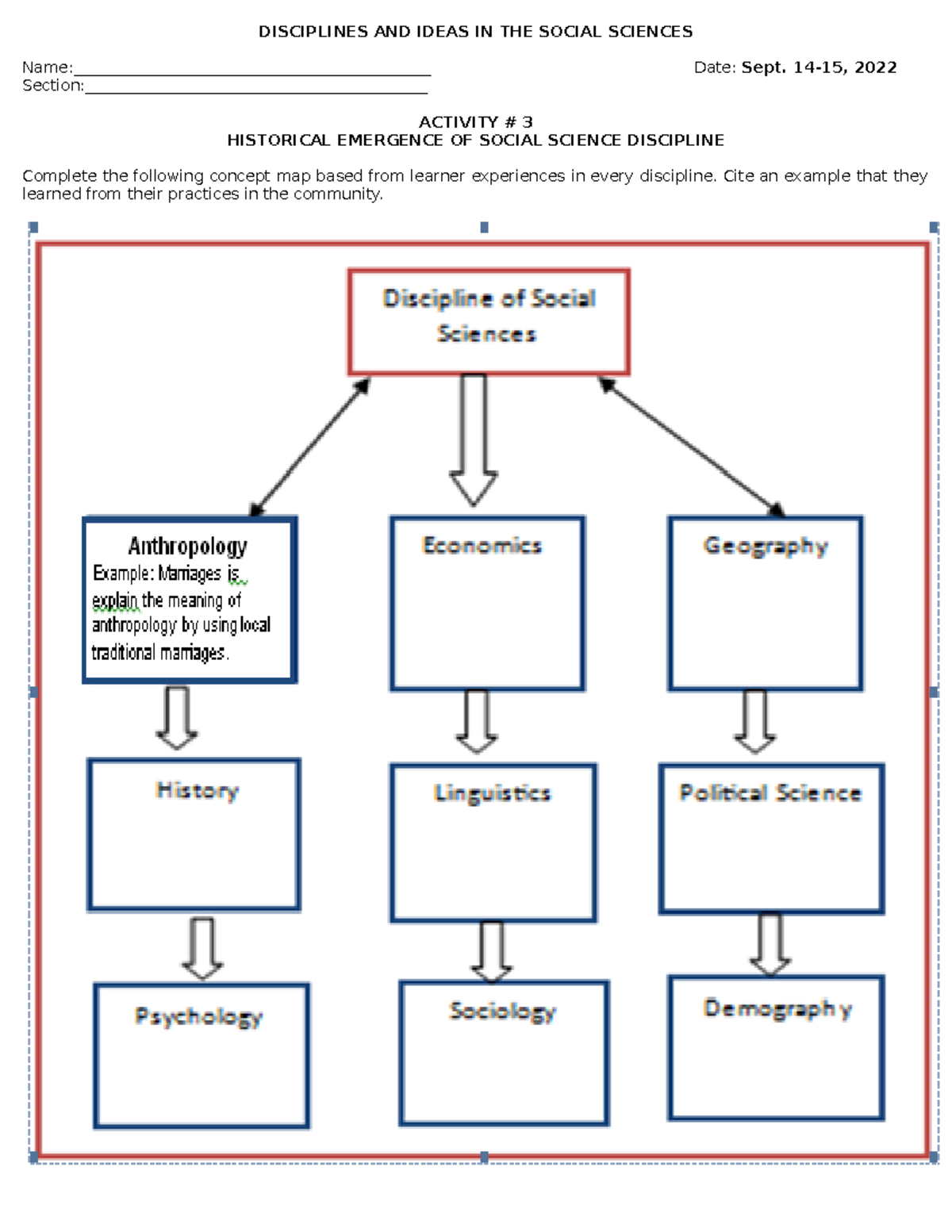 Activity- Historical Emergence OF Socsci - DISCIPLINES AND IDEAS IN THE SOCIAL SCIENCES - Studocu