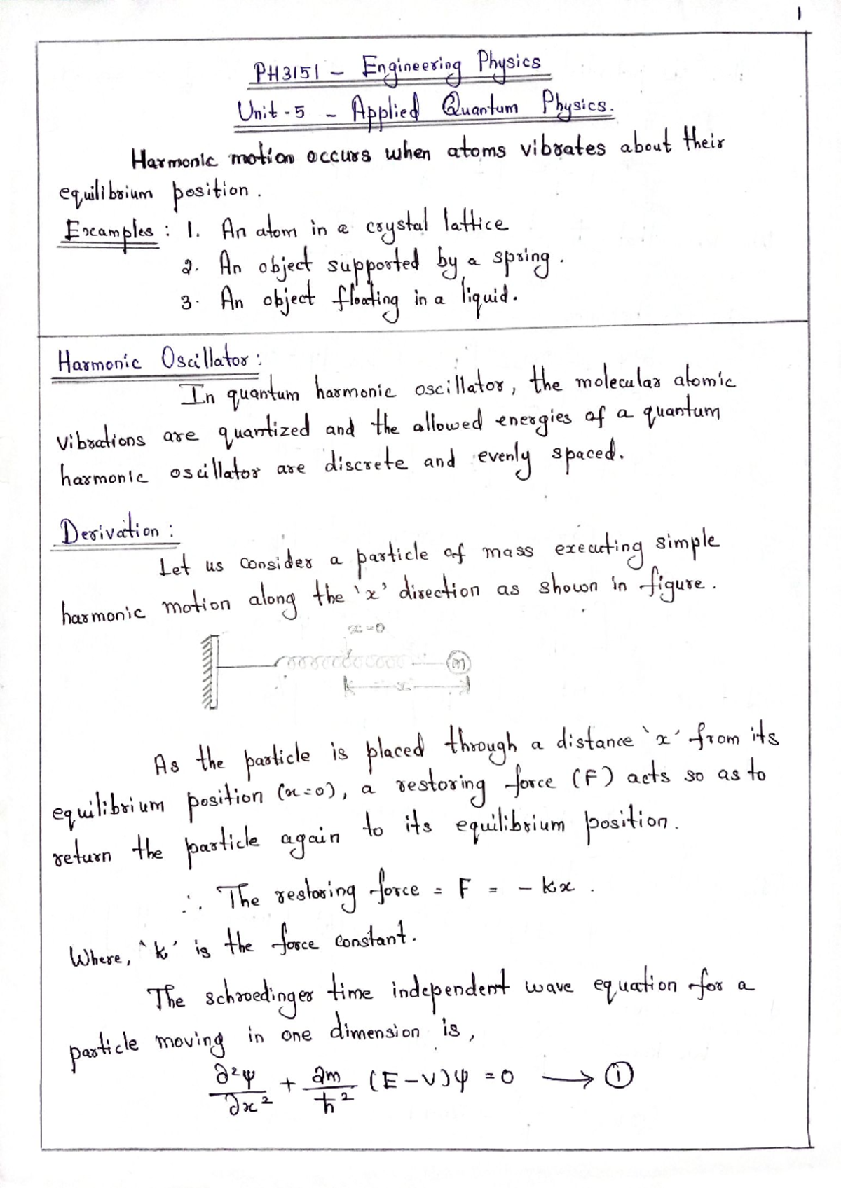 Unit-5 - Applied Quantum Physics - Computer Science - Studocu
