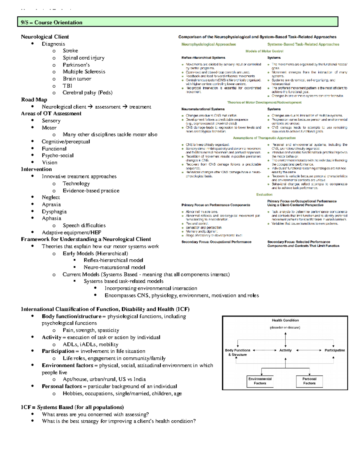 Neuro Lecture Notes Midterm - Neurological Evaluation Course ...