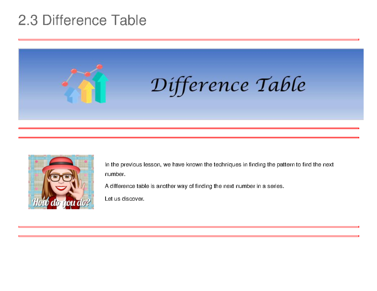 GEC 004-2.3 Difference Table - Computer Programming - TIP - Studocu