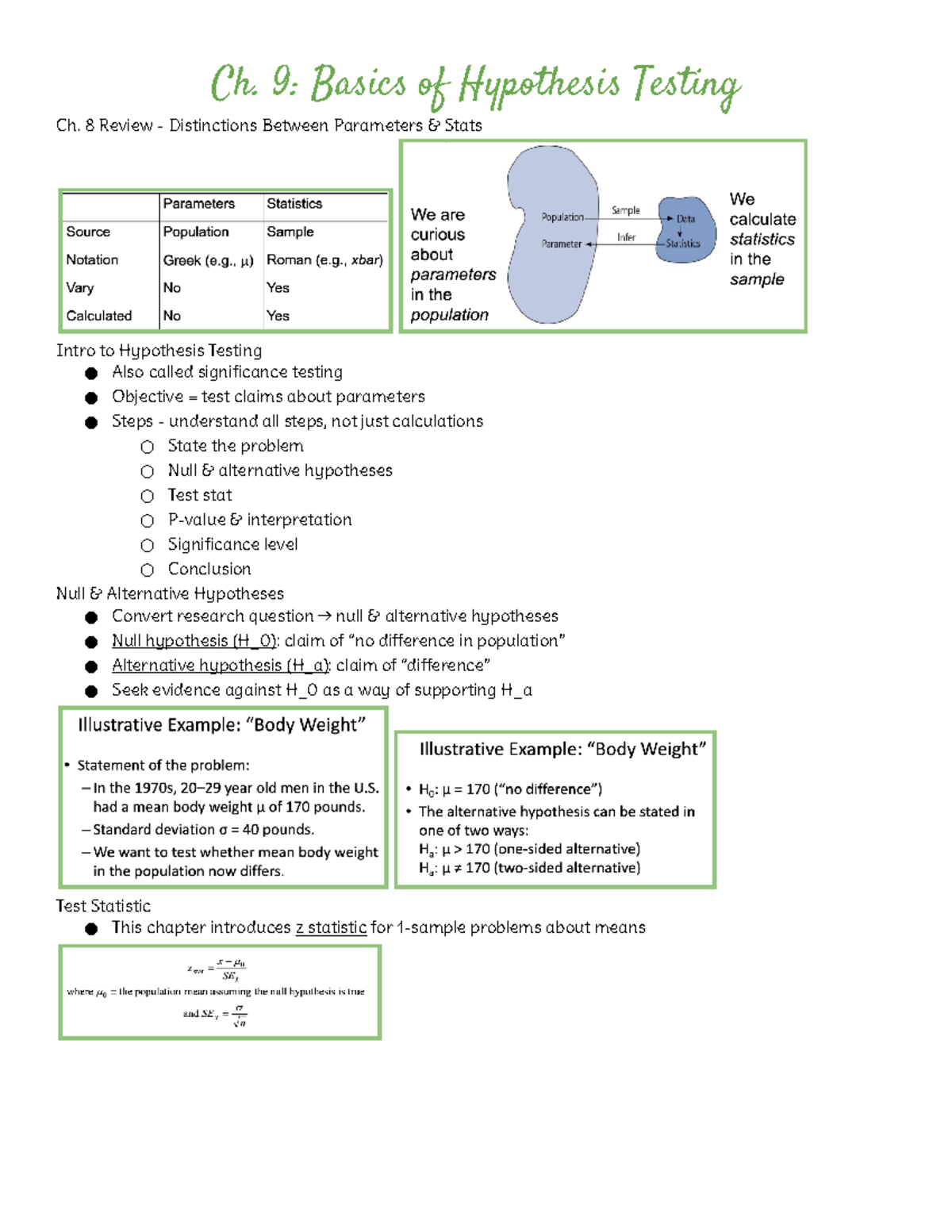 Ch. 9 Basics of Hypothesis Testing - Ch. 9: Basics of Hypothesis ...