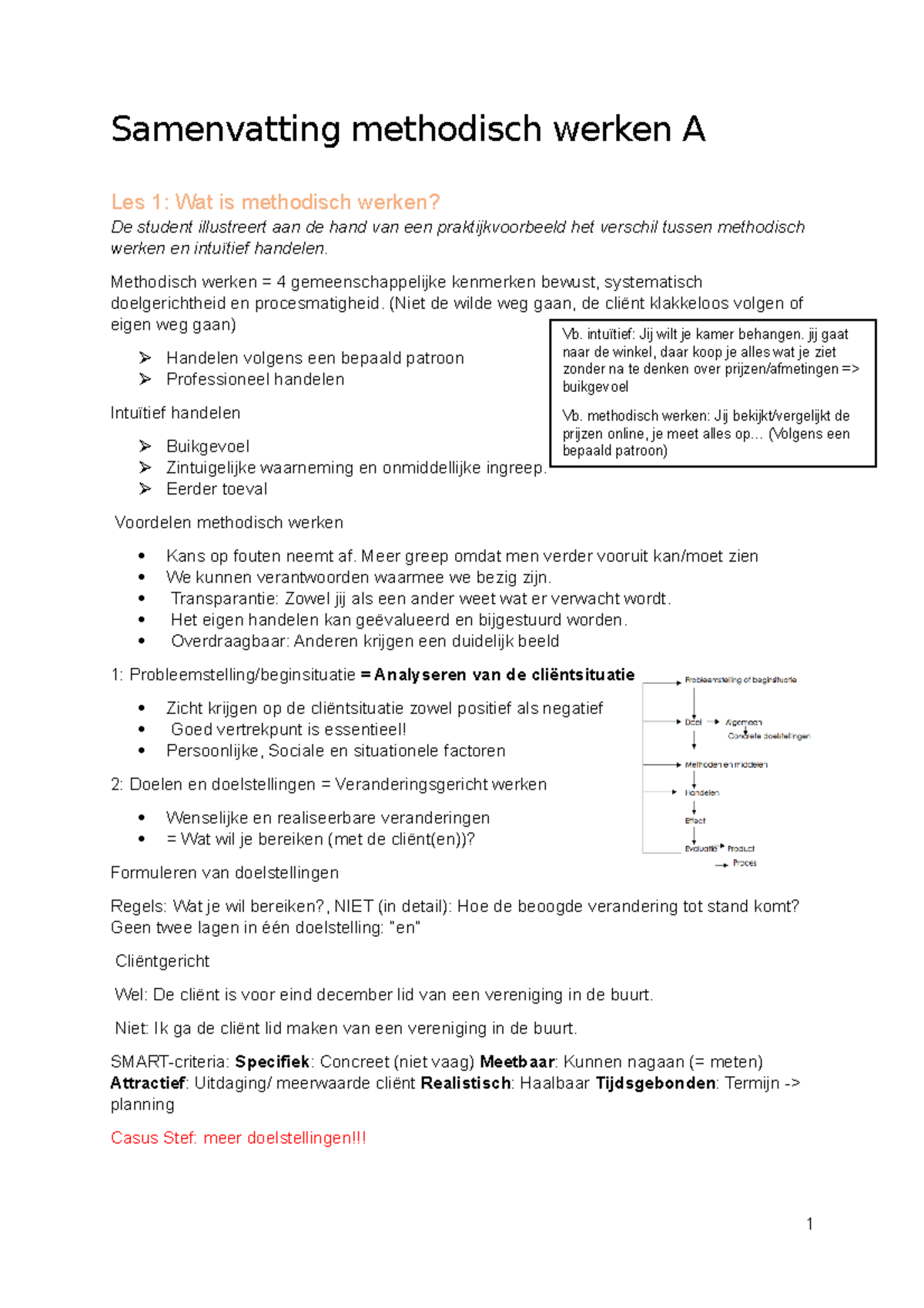 Samenvatting methodisch werken A - Methodisch werken = 4 ...