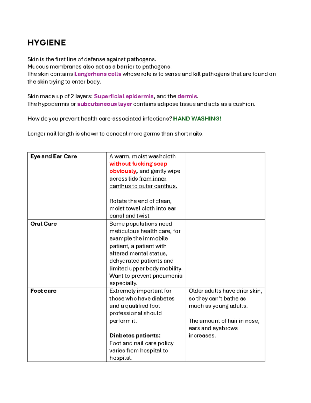 Hygiene - Notes - HYGIENE Skin is the first line of defense against ...