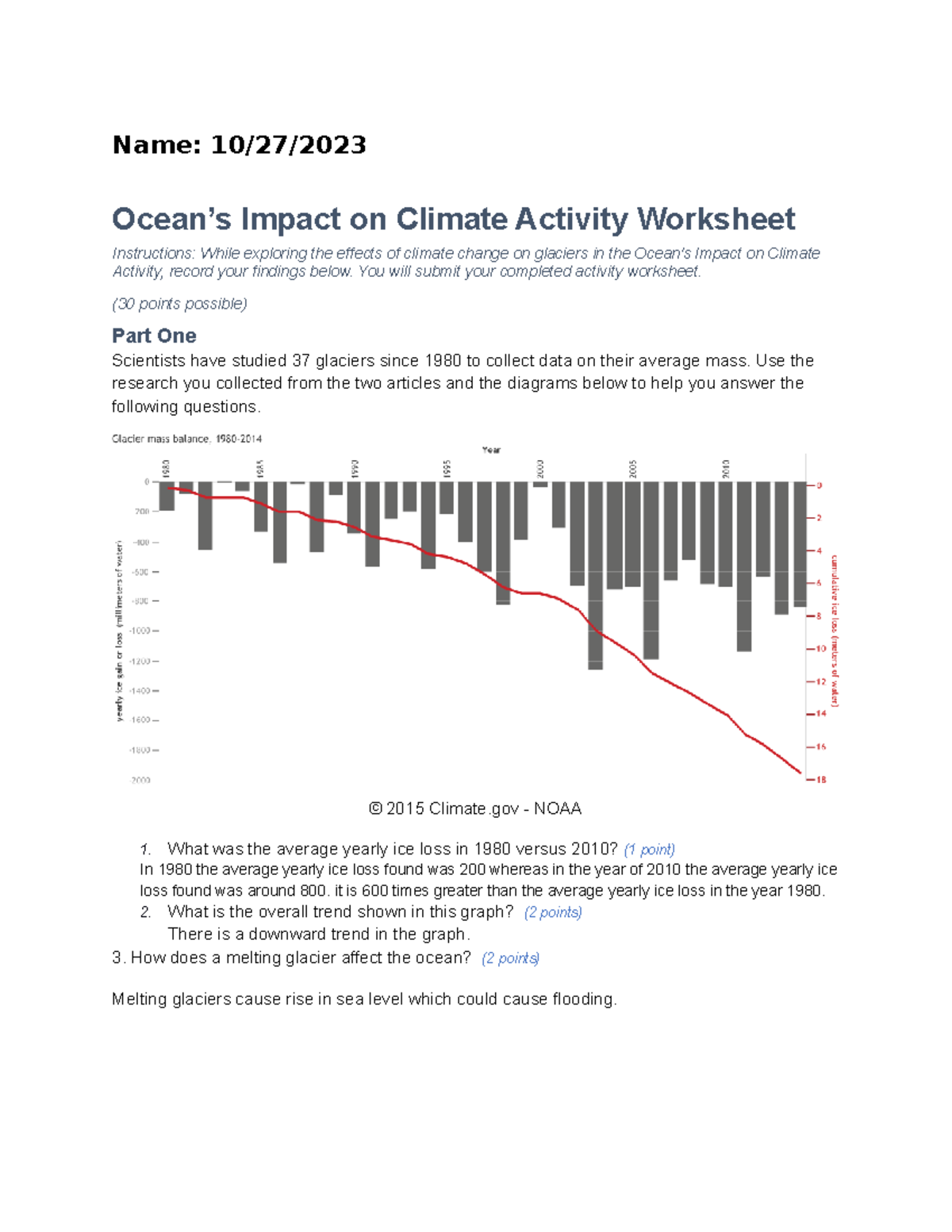 Climate activity worksheet - Name: 10/27/ Ocean’s Impact on Climate ...