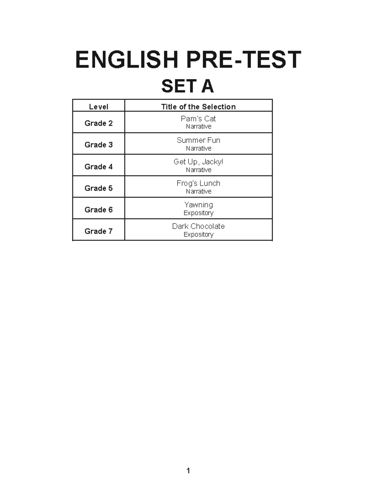 English PRE - Teachers COPY - ENGLISH PRE-TEST SET A Level Title of the ...