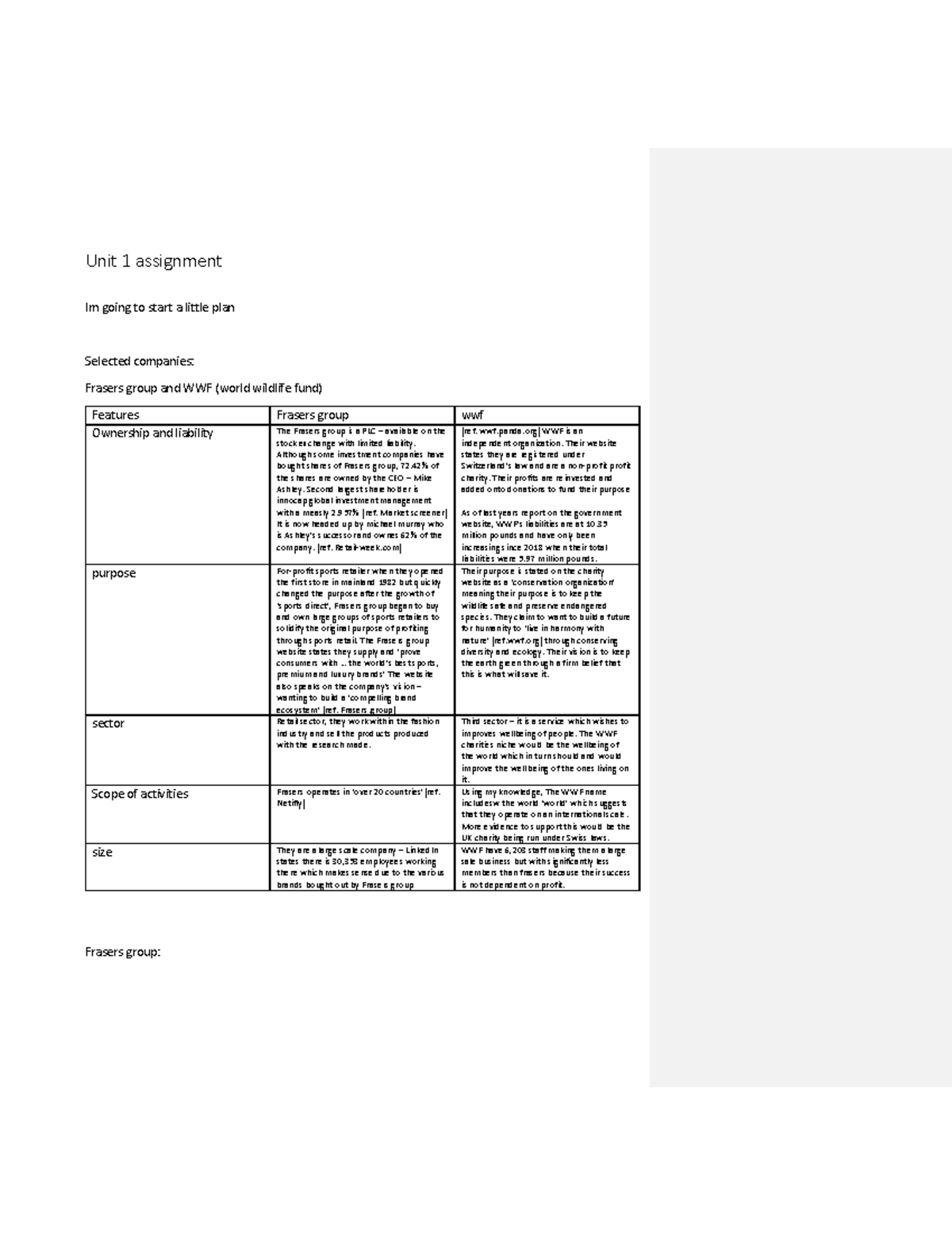 Unit 1 assignment - Copy - Unit 1 assignment Im going to start a little ...