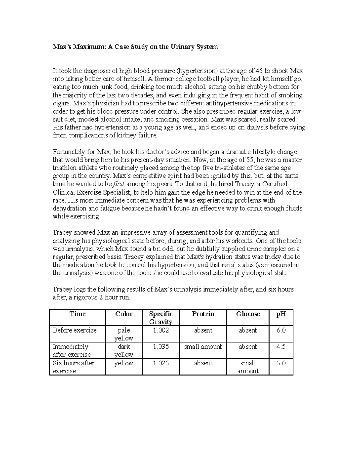 Urinary Case Study Max s Maximum A Case Study On The Urinary System urinary-case-study-max-s-maximum-a-case-study-on-the-urinary-system