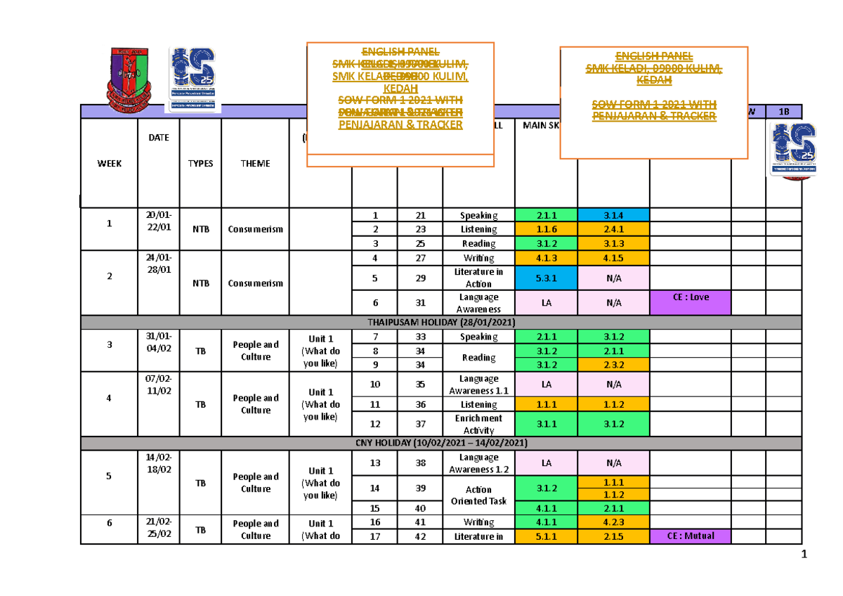 SOW FORM 1 2021 WITH Penjajaran - SCHEME OF WORK FORM 1 2021 1W 1B WEEK ...