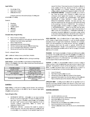 THE Jurat - examples of legal documents for law students - THE JURAT ...