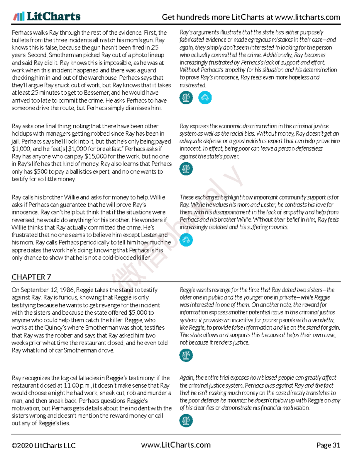 The-Sun-Does-Shine-Lit Chart 31 - Perhacs walks Ray through the rest of ...