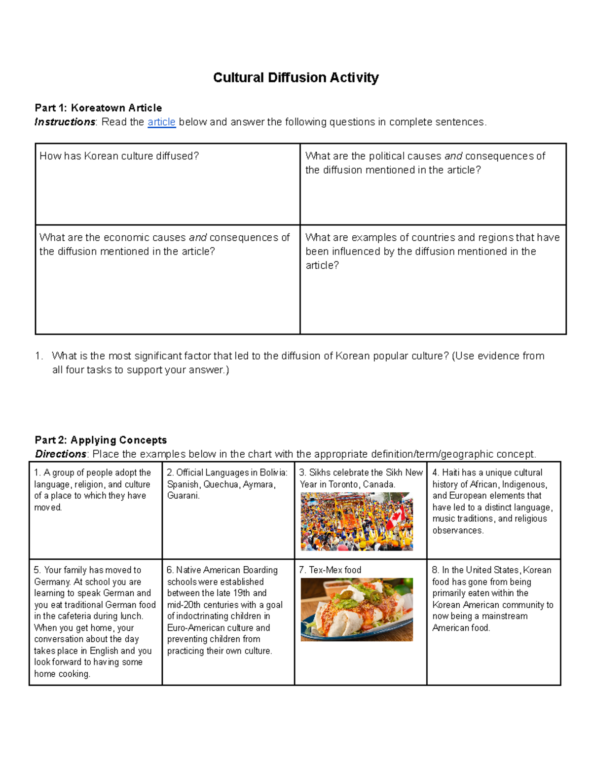 Cultural Diffusion Activity - How has Korean culture diffused? What are ...