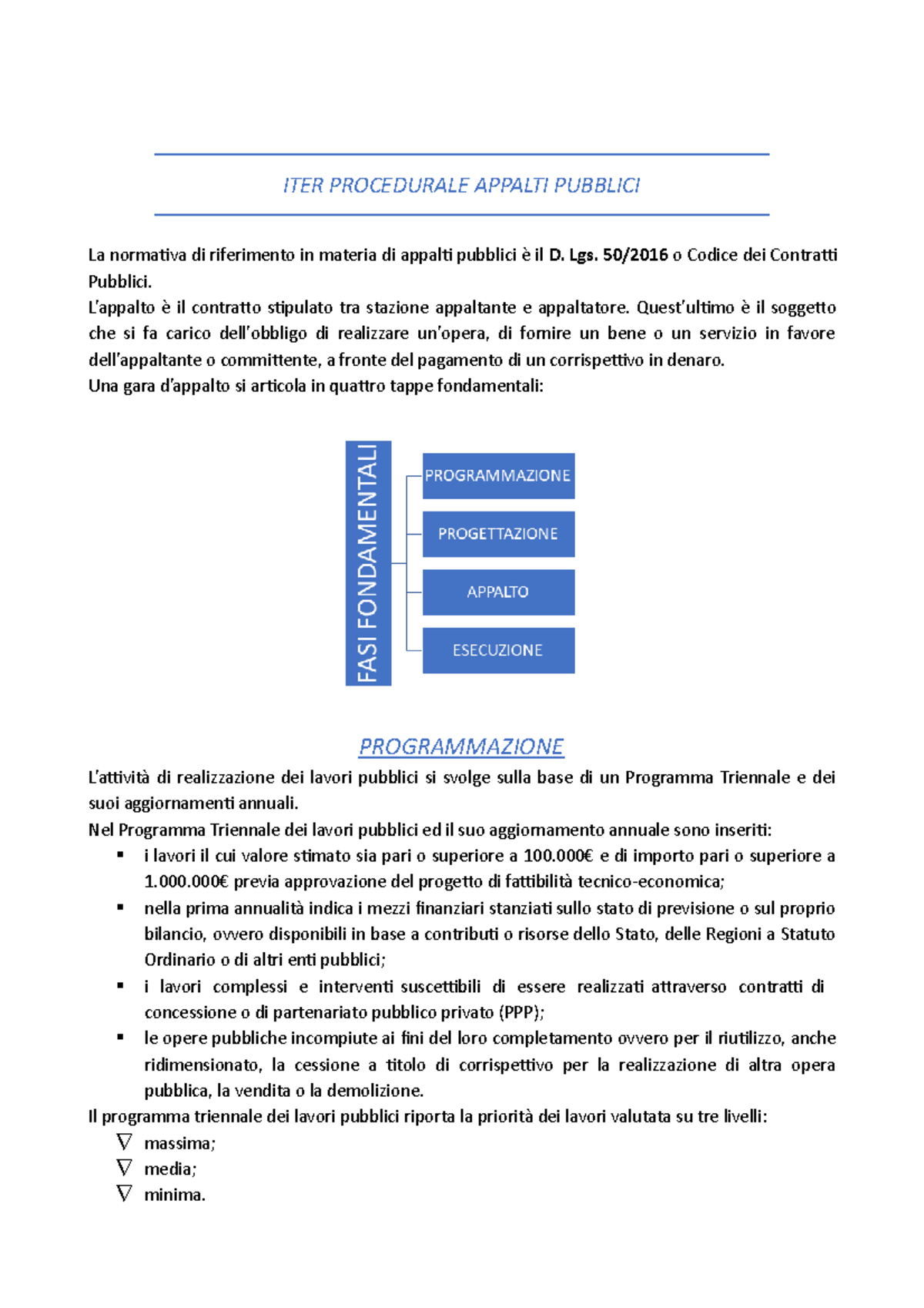 ITER Procedurale Appalti Pubblici - ITER PROCEDURALE APPALTI PUBBLICI La normativa di ...