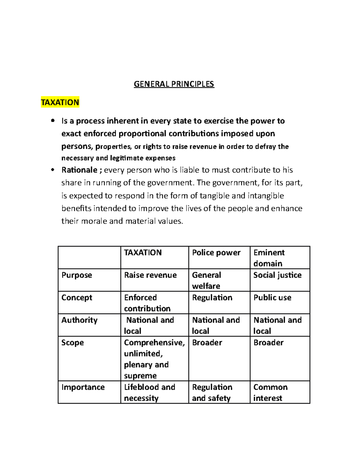 Law on Taxation Book 1 - GENERAL PRINCIPLES TAXATION Is a process ...