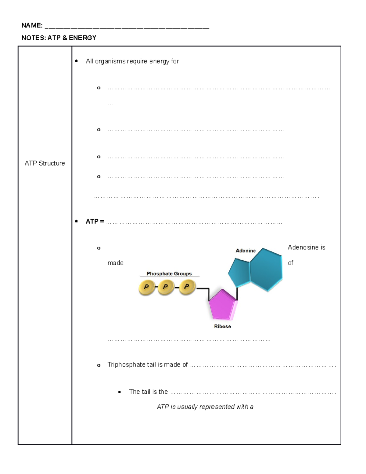 Notes ATP Energy 2020-21 Student Version - NAME