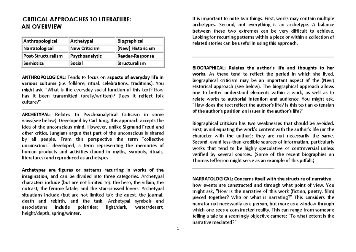 Critical Approaches TO Literature - 1 CRITICAL APPROACHES TO LITERATURE ...