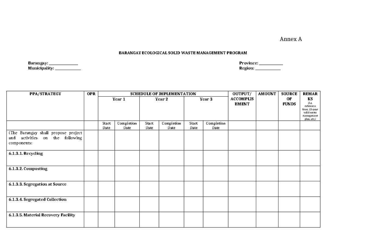 6.1.2 Sample- Beswm-Program Plan - BARANGAY ECOLOGICAL SOLID WASTE ...