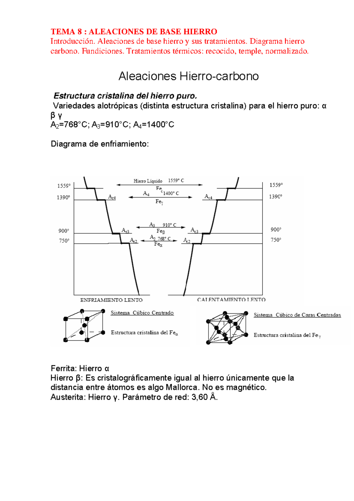 3- Aleaciones hierro-carbono resumido - TEMA 8 : ALEACIONES DE BASE HIERRO Introducción ...