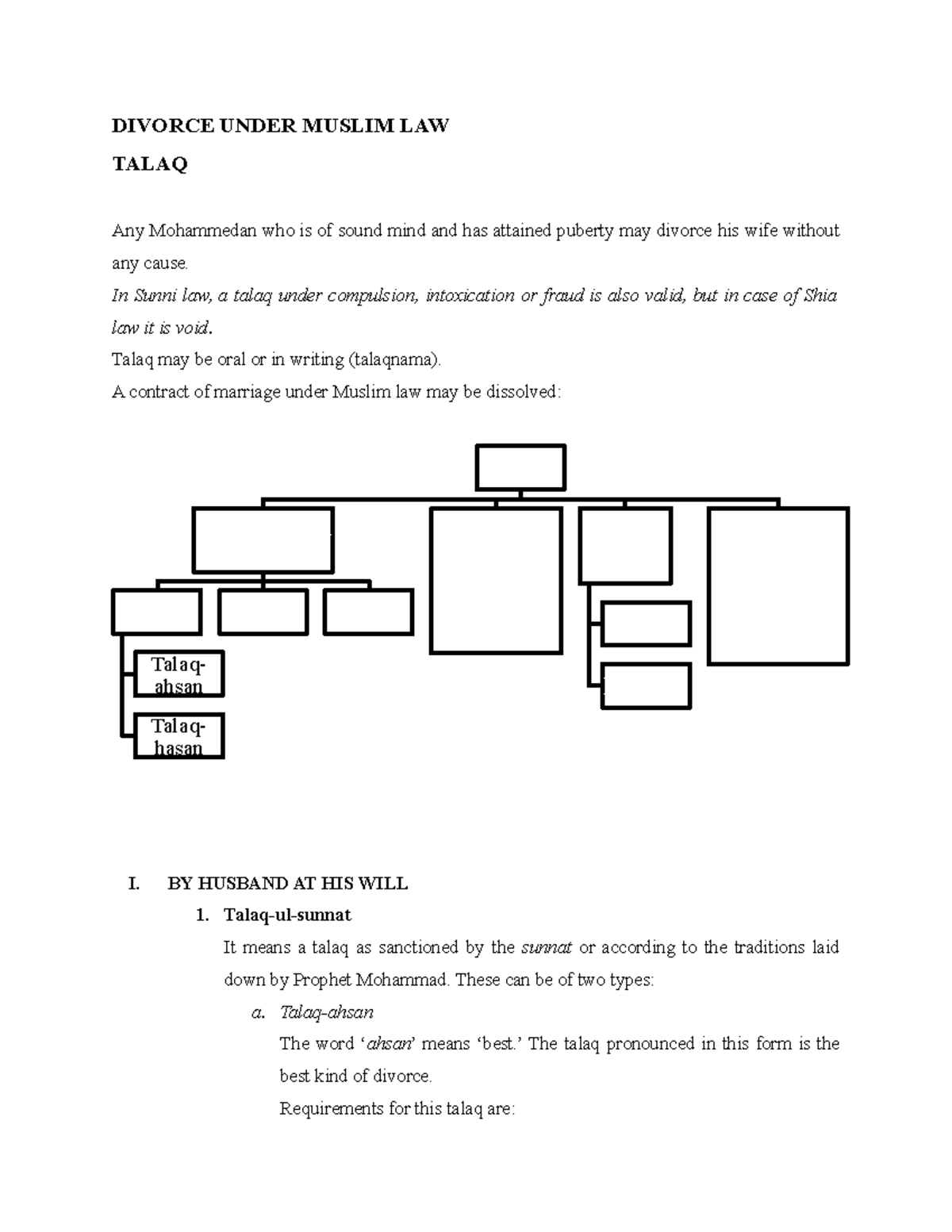 Talaq - This document contains short notes on the topic. - DIVORCE ...