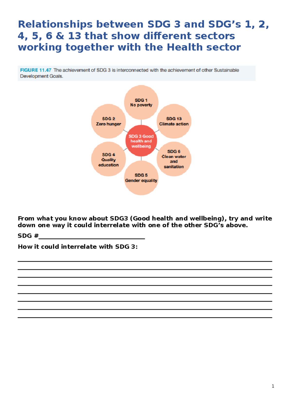 Relationship Between SDG 3 and Other Goals and Sectors - Relationships ...