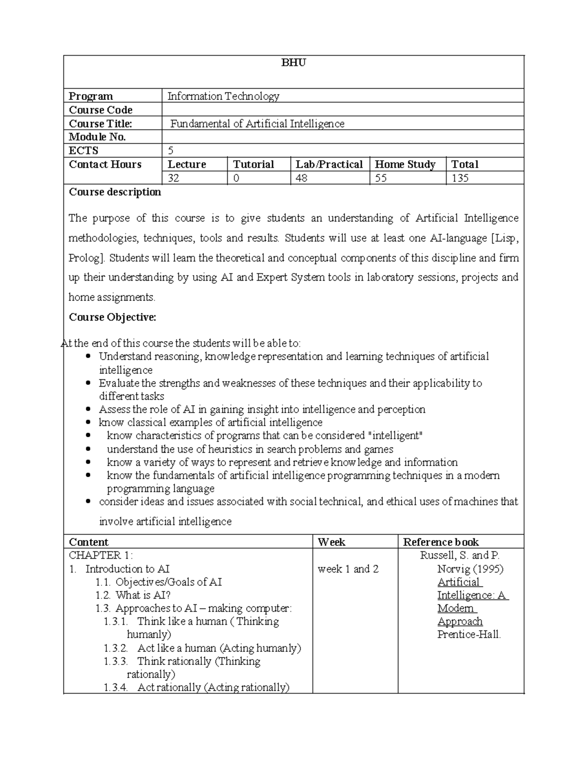 AICourseoutline - BHU Program Information Technology Course Code Course ...