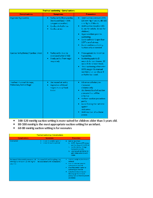 Meg surg notes. - ICP decerebrate and decorticate posturing indicate ...