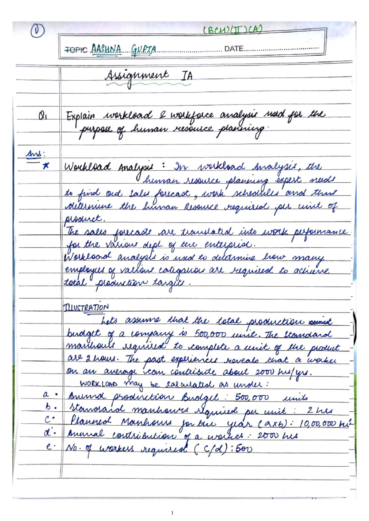 HRM Assignment Handwritten - Business Organization and Management Notes ...