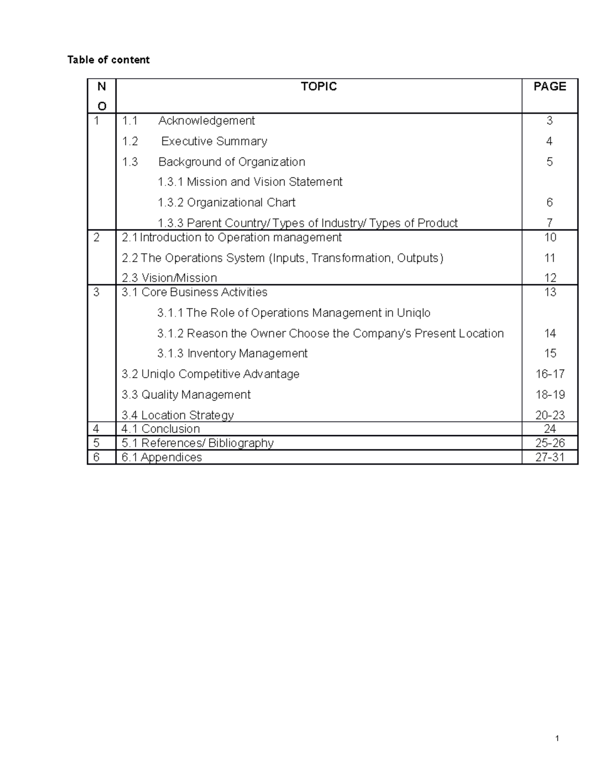 OMAssngmnt - How operational management plays role in conducting a ...