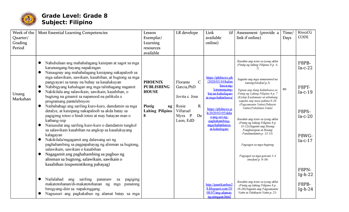 Filipino Learning Guide - Grade Level: Grade 8 Subject: Filipino Week ...