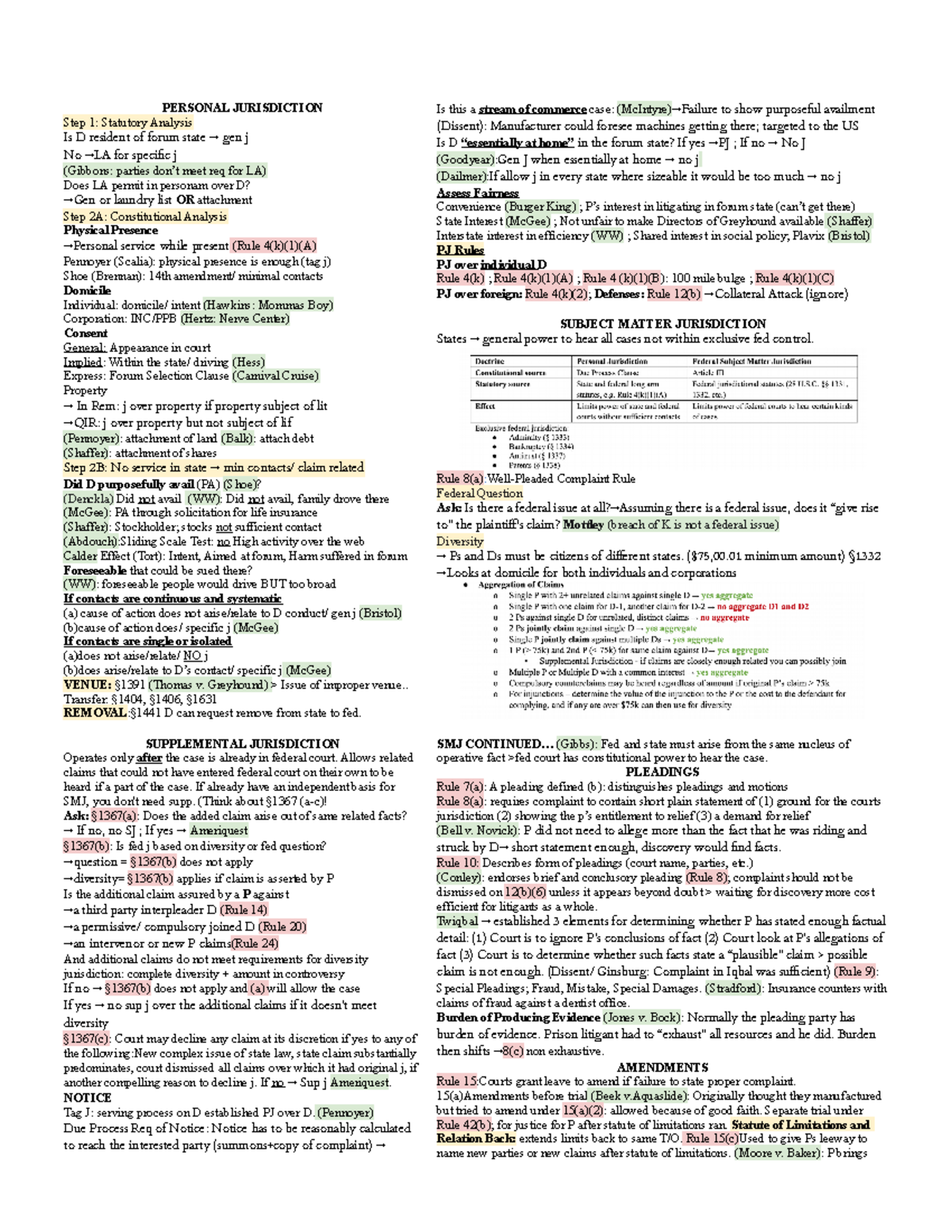 Civ Pro 2 Pager - civ pro outline attack - PERSONAL JURISDICTION Step 1: Statutory Analysis Is D ...