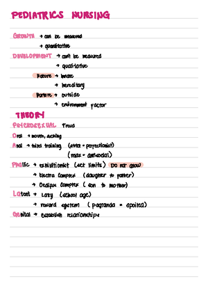 CHN - pdf notes - Community Health Nursing - Studocu