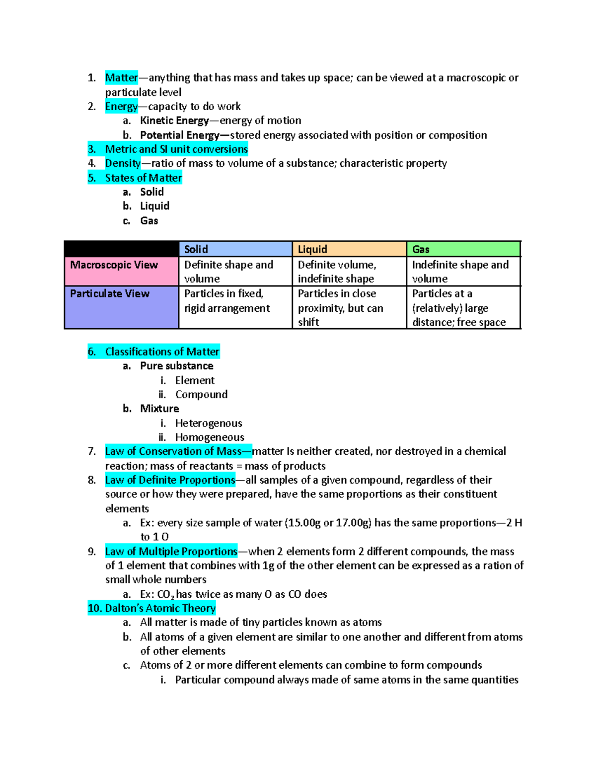 Exam 1 Review Sheet - Matter—anything that has mass and takes up space ...