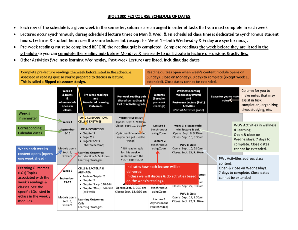 Course Schedule of Dates Final biol1000 - BIOL 1000 F21 COURSE SCHEDULE ...