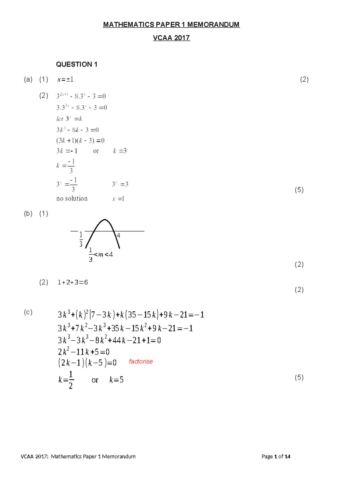 VCAA 2017 Math P1 Memo no ticks - MATHEMATICS PAPER 1 MEMORANDUM VCAA ...
