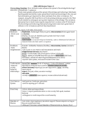 1750-1900 -Review-WHAP- diane - 1750-1900 Review Units 5- Overarching ...