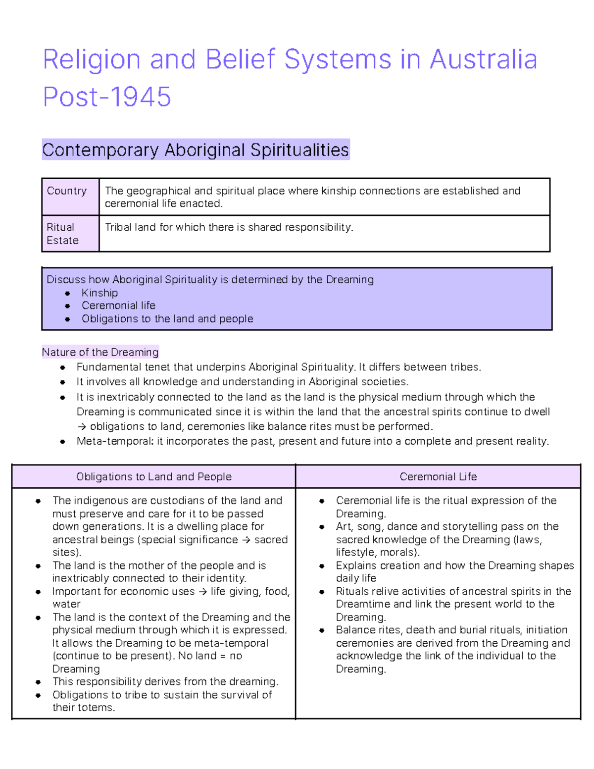 HSC SOR 1 - Religion and Belief Systems in Australia Post- Contemporary ...