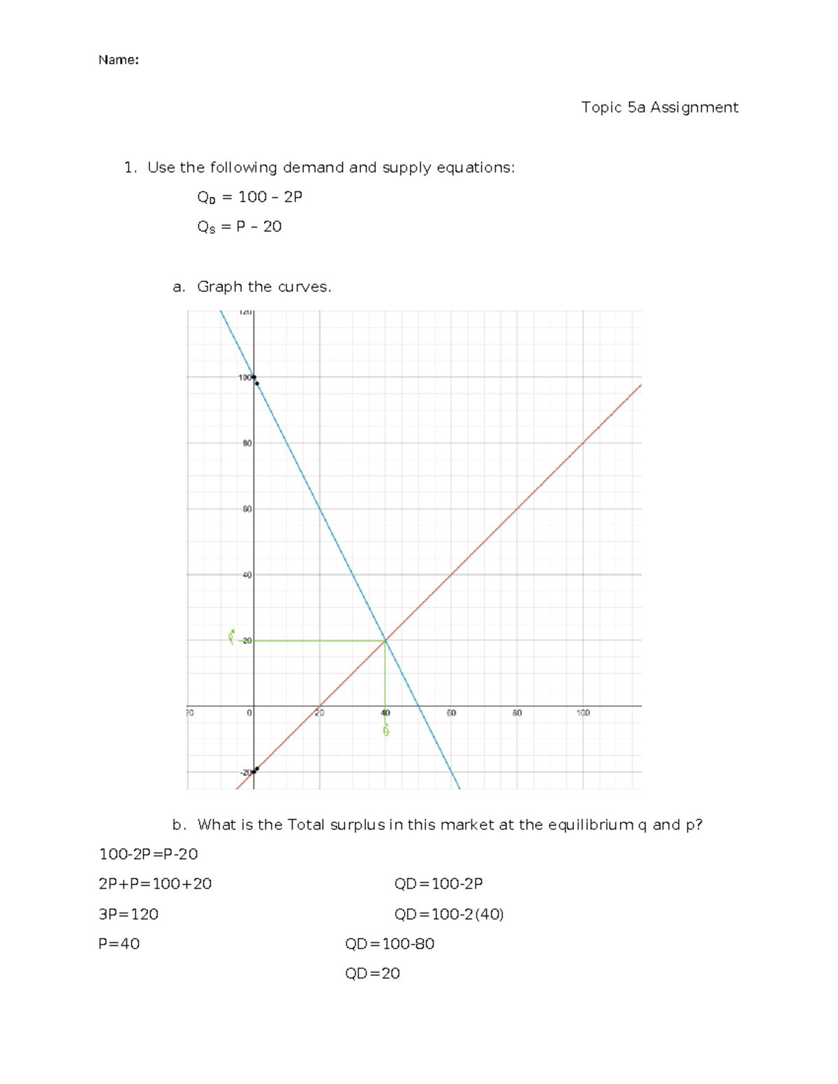 Topic 5 Assignment - Topic 5a Assignment Use the following demand and ...