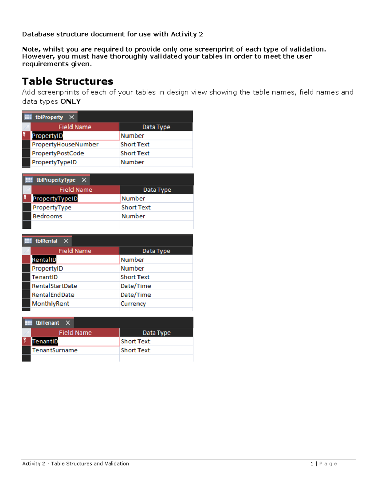 Unit 2 Activity 2 - Database structure document for use with Activity 2 ...