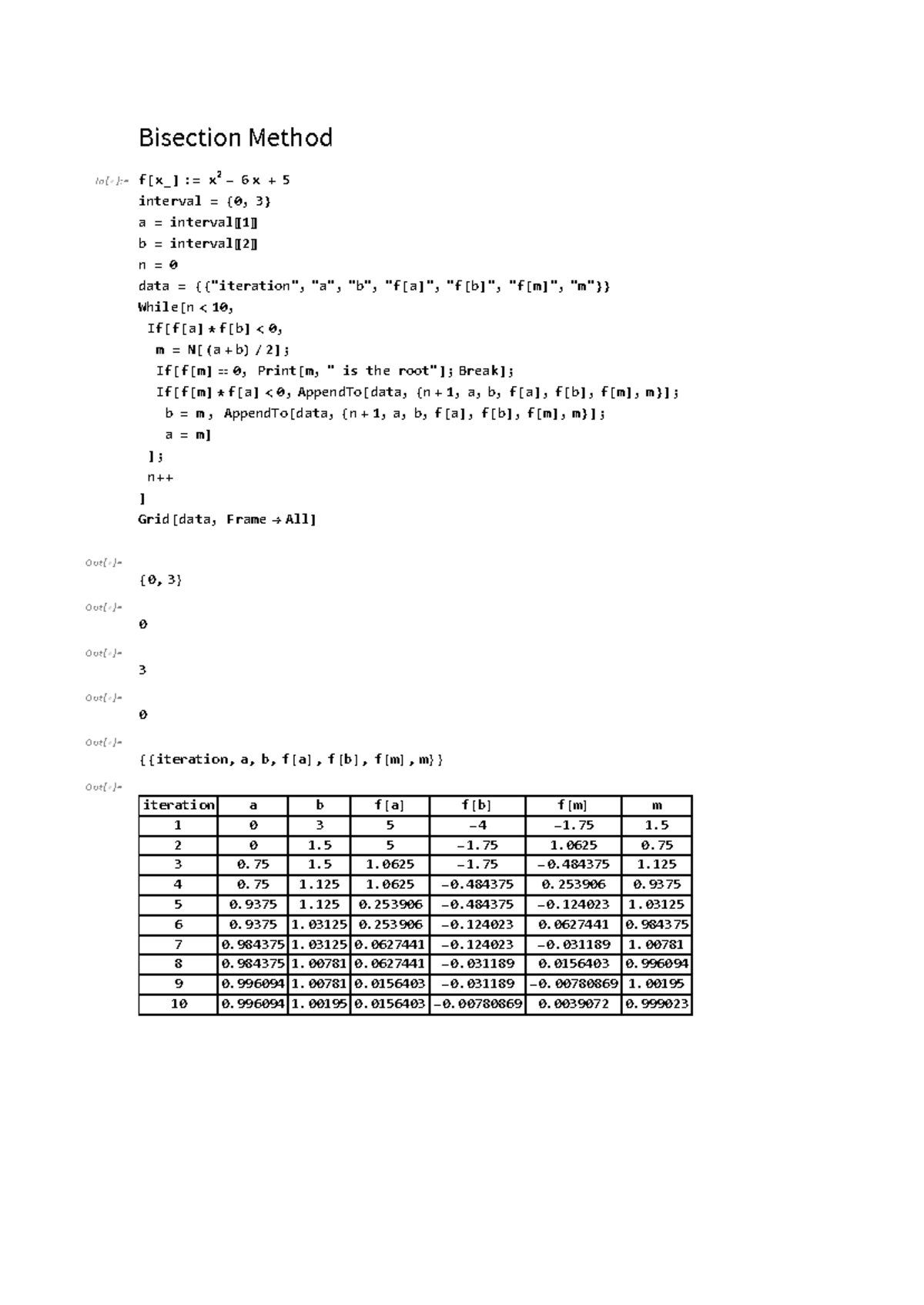 Bisection - None - Bisection Method I n [ ] : = f[x_] := x 2 - 6 x + 5 ...