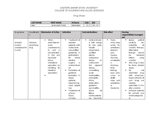 Gordon-ER - HEALTH PATTERN BEFORE PRESENT Health Perception/ Health ...