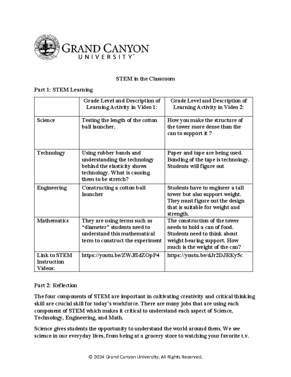 ELM-463-T1-STEM in the Classroom - STEM in the Classroom Part 1: STEM Learning Grade Level and ...