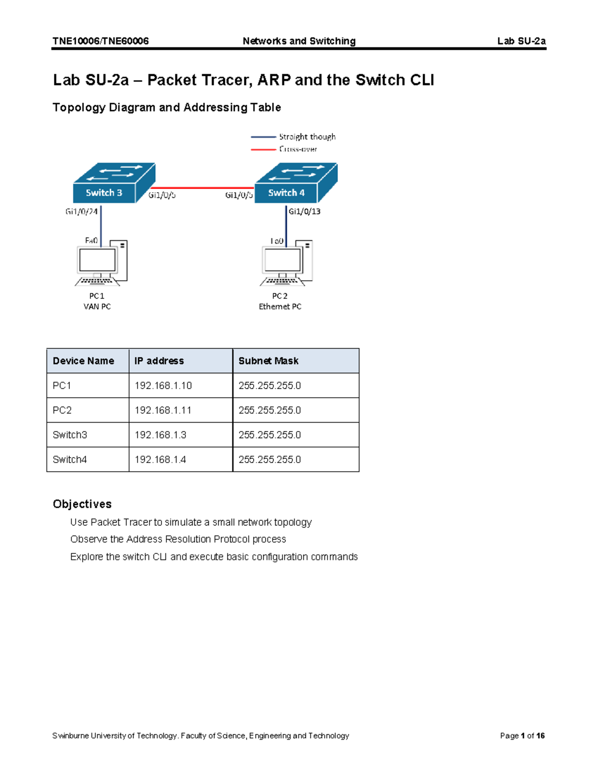 Lab TNE10006-2a - Lab SU-2a – Packet Tracer, ARP and the Switch CLI Topology Diagram and ...