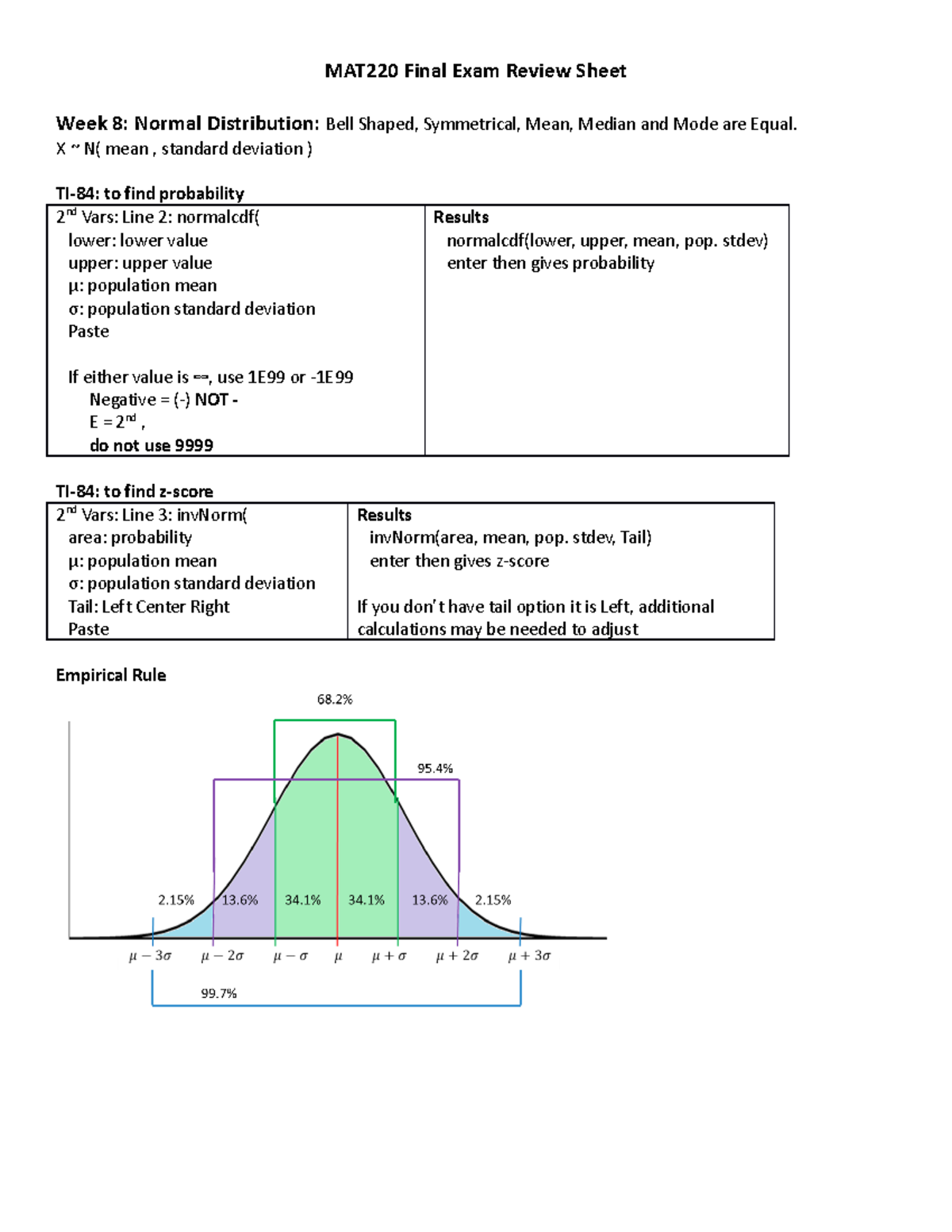 MAT220 Final Exam Review Sheet - X ~ N( mean , standard deviation ) TI ...