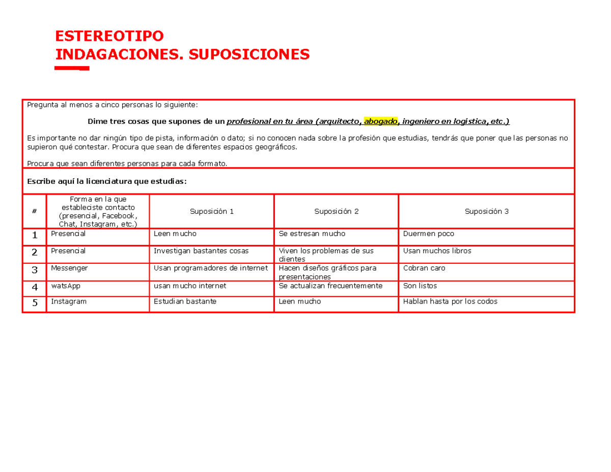 Toolkit Suposiciones - tarea - ESTEREOTIPO INDAGACIONES. SUPOSICIONES ...