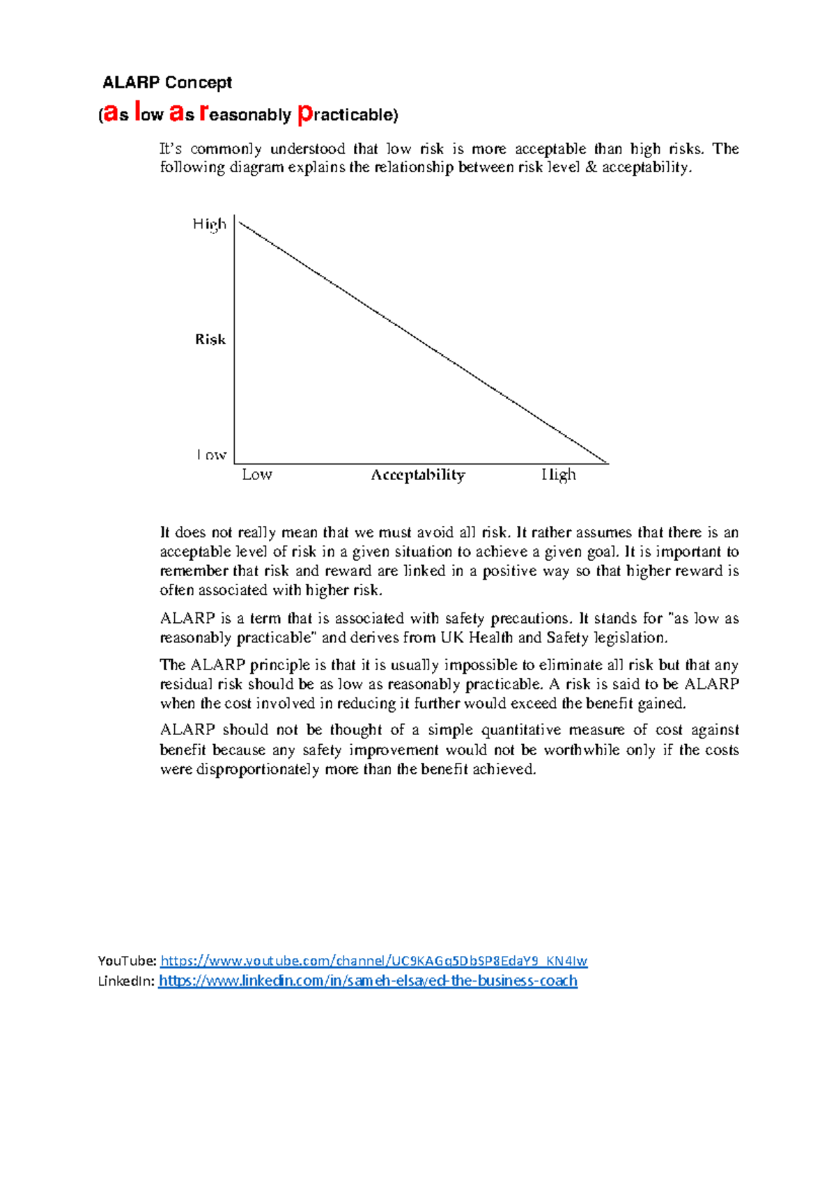 Alarp+ Concept - na na na na na an - ALARP Concept (as low as ...