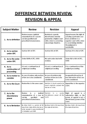 Case Analysis - Vishaka v. State of Rajasthan - CASE ANALYSIS : Vishaka ...
