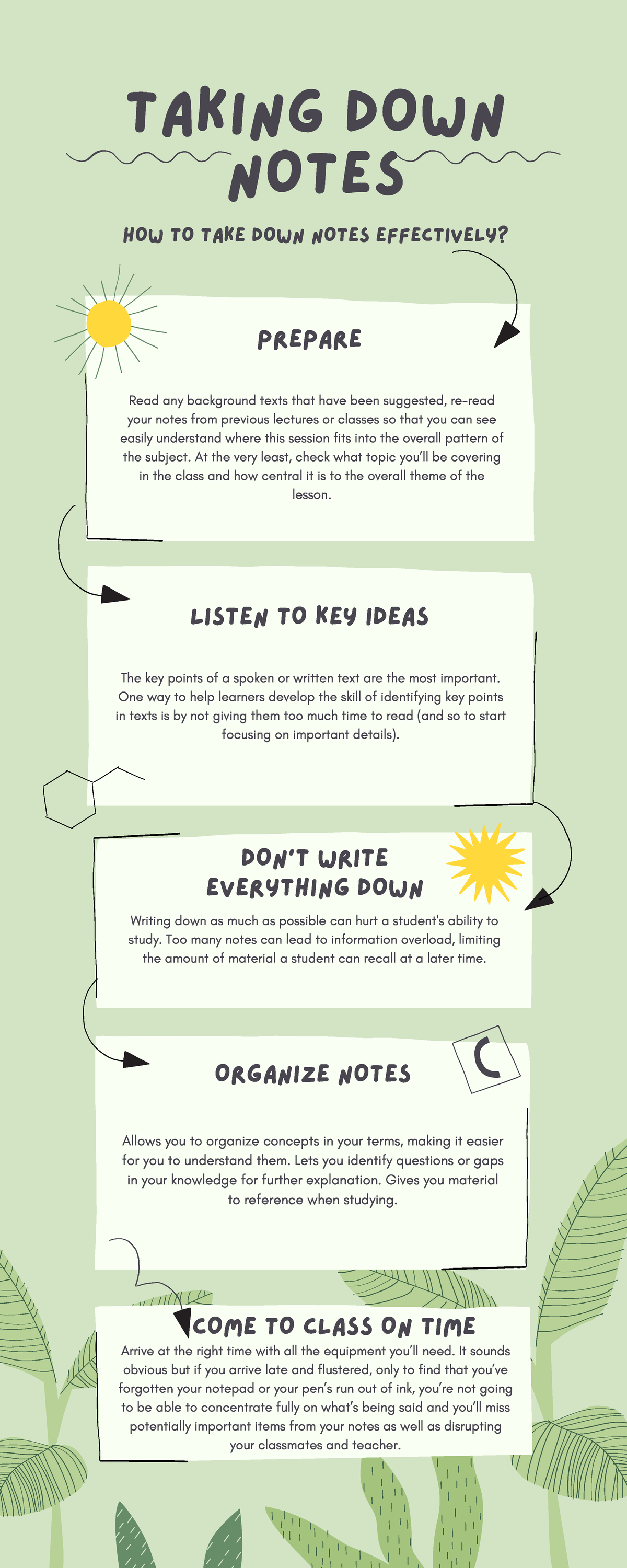 English - Making an Infographic - COME TO CLASS ON TIME HOW TO TAKE ...