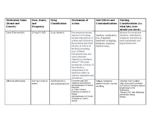 Archer 3 weeks Study Plan - Sunday Monday Tuesday Wednesday Thursday ...