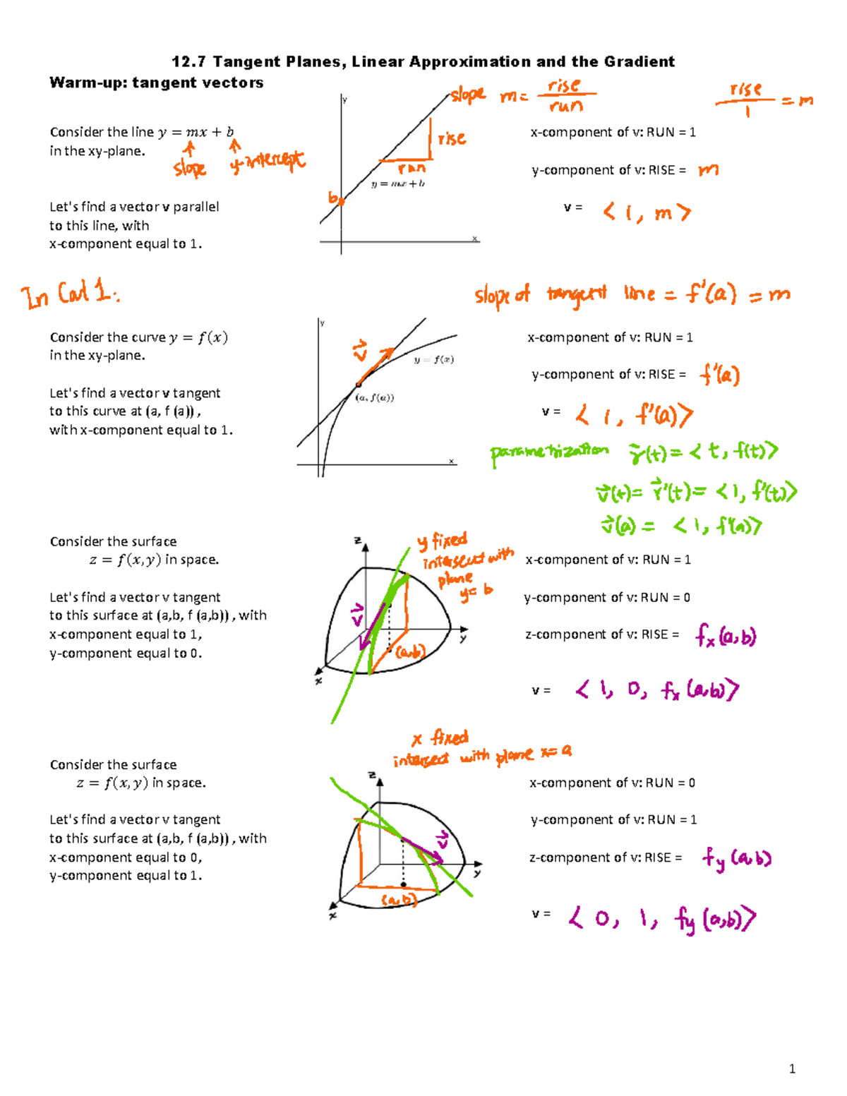 12 - Chapter 12.6-12.7 Review - 12 Tangent Planes, Linear Approximation ...