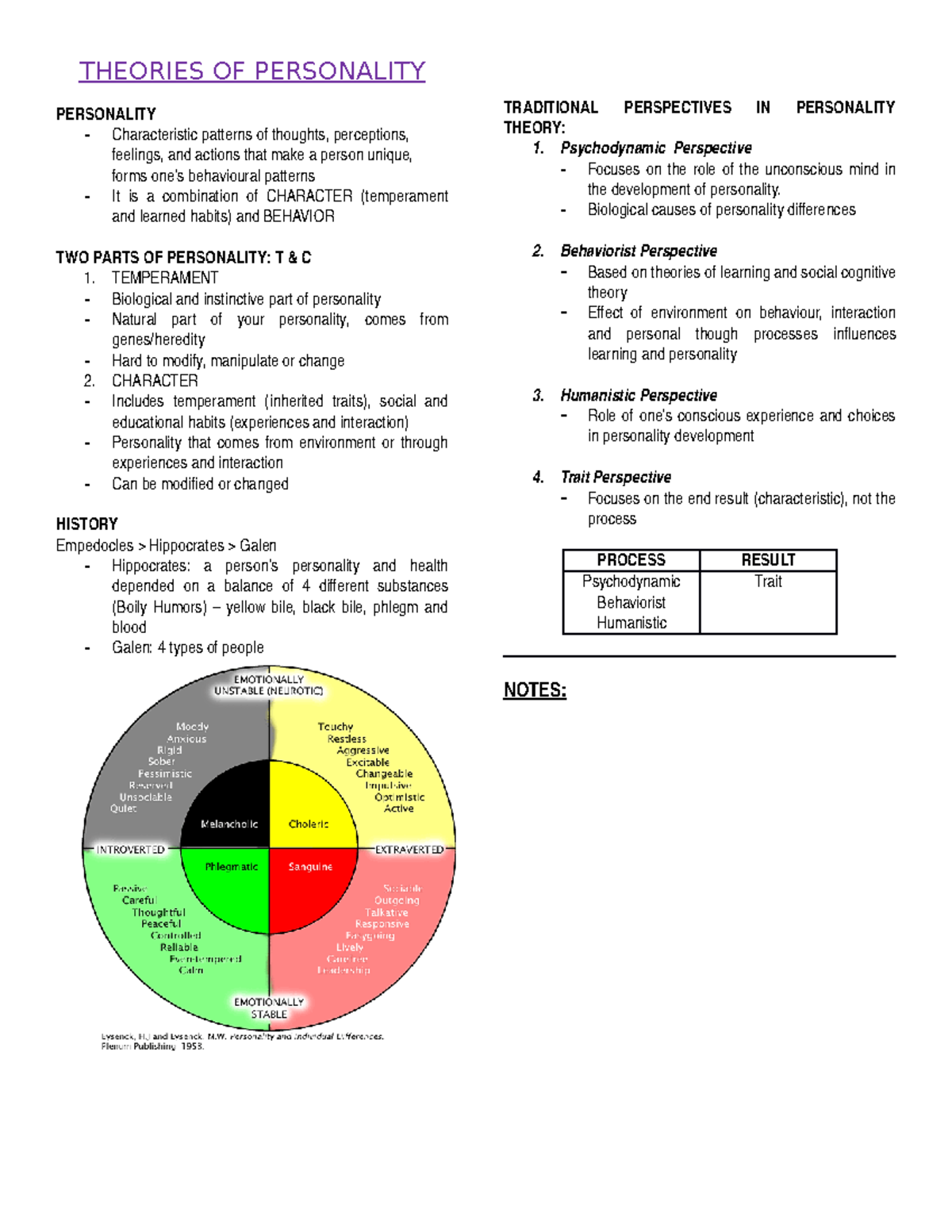 ITP - TOP - TOP - THEORIES OF PERSONALITY PERSONALITY - Characteristic ...